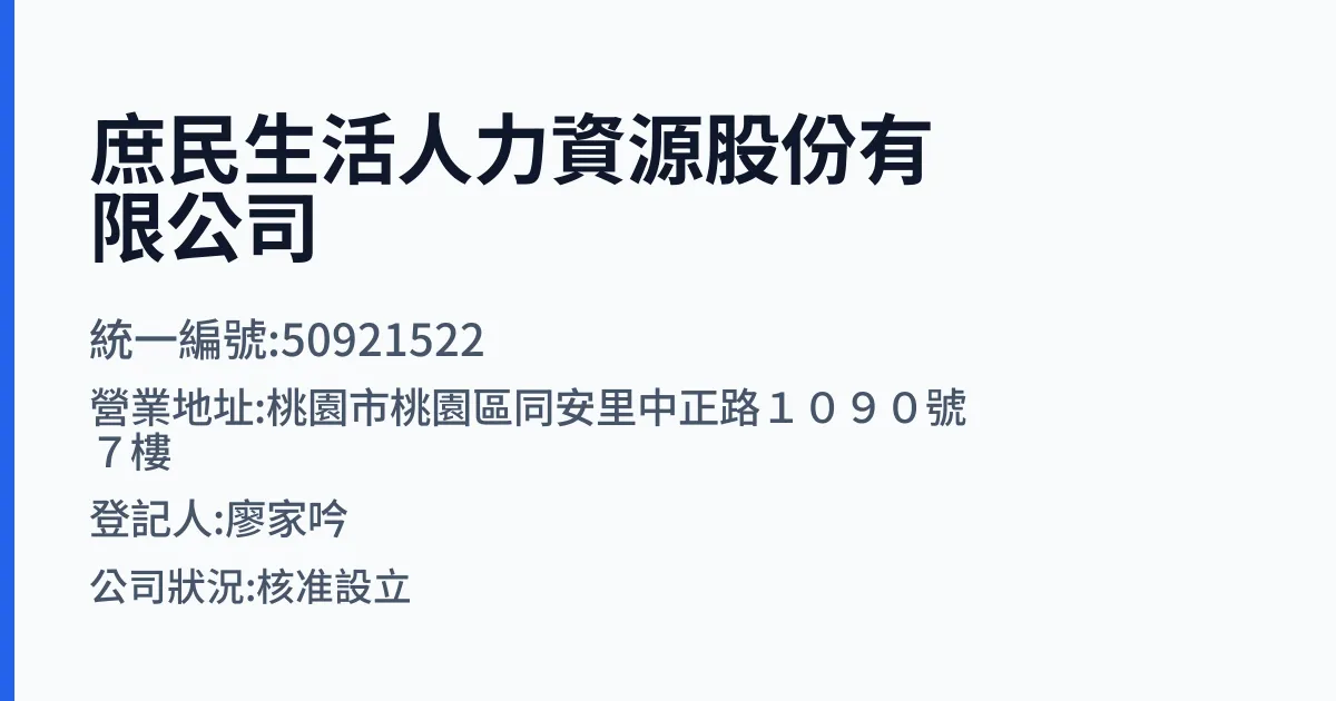 庶民生活人力資源股份有限公司 - 統編 50921522(桃園市) 公司登記資料與營業項目詳細圖表