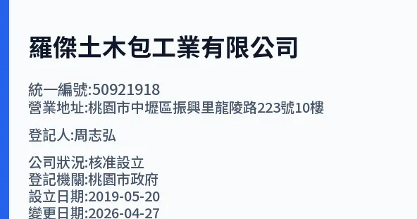 羅傑土木包工業有限公司的照片-統編 50921918(桃園市) 公司登記資料與營業項目詳細圖表
