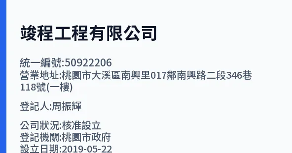 竣程工程有限公司的照片-統編 50922206(桃園市) 公司登記資料與營業項目詳細圖表