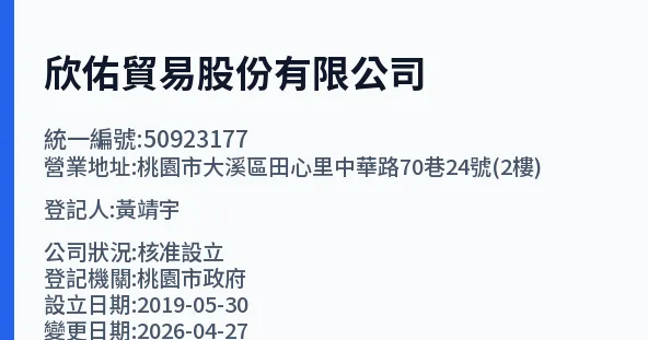 欣佑貿易股份有限公司的照片-統編 50923177(桃園市) 公司登記資料與營業項目詳細圖表