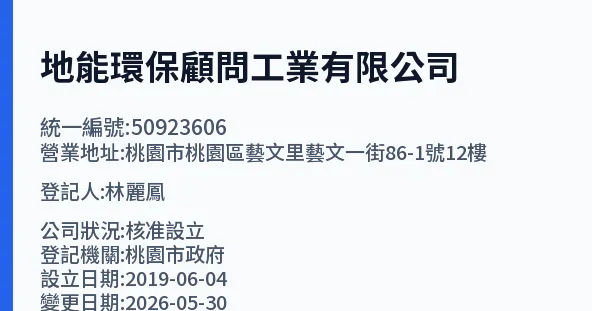 地能環保顧問工業有限公司的照片-統編 50923606(桃園市) 公司登記資料與營業項目詳細圖表