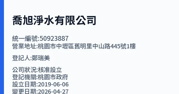 喬旭淨水有限公司的照片-統編 50923887(桃園市) 公司登記資料與營業項目詳細圖表
