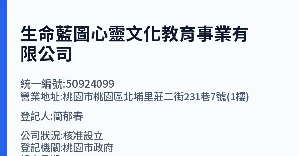 生命藍圖心靈文化教育事業有限公司的照片-統編 50924099(桃園市) 公司登記資料與營業項目詳細圖表