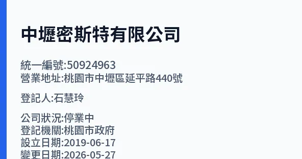 中壢密斯特有限公司的照片-統編 50924963(桃園市) 公司登記資料與營業項目詳細圖表