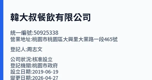 韓大叔餐飲有限公司的照片-統編 50925338(桃園市) 公司登記資料與營業項目詳細圖表