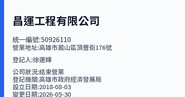 昌運工程有限公司的照片-統編 50926110(高雄市) 公司登記資料與營業項目詳細圖表