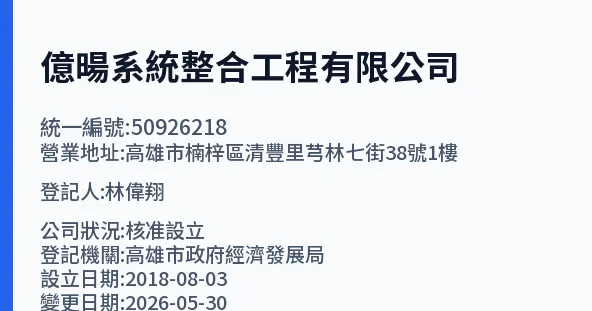 億暘系統整合工程有限公司的照片-統編 50926218(高雄市) 公司登記資料與營業項目詳細圖表