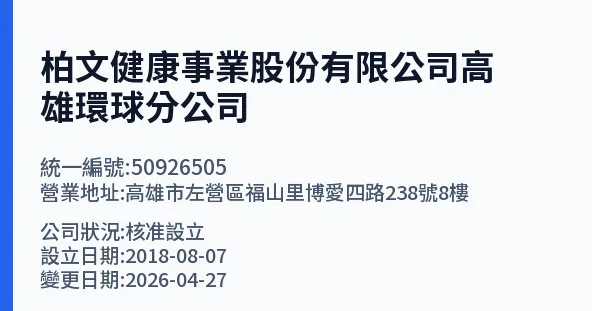 柏文健康事業股份有限公司高雄環球分公司的照片-統編 50926505(高雄市) 公司登記資料與營業項目詳細圖表