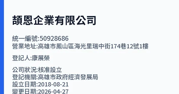 頡恩企業有限公司的照片-統編 50928686(高雄市) 公司登記資料與營業項目詳細圖表