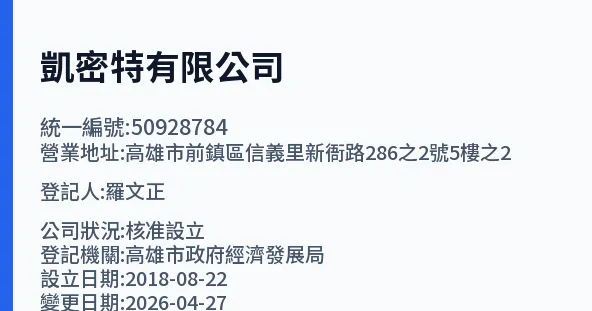 凱密特有限公司的照片-統編 50928784(高雄市) 公司登記資料與營業項目詳細圖表