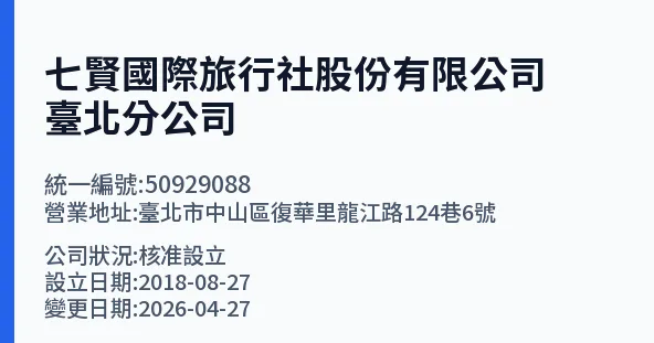 七賢國際旅行社股份有限公司臺北分公司的照片-統編 50929088(臺北市) 公司登記資料與營業項目詳細圖表