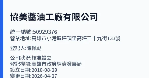 協美醬油工廠有限公司的照片-統編 50929376(高雄市) 公司登記資料與營業項目詳細圖表