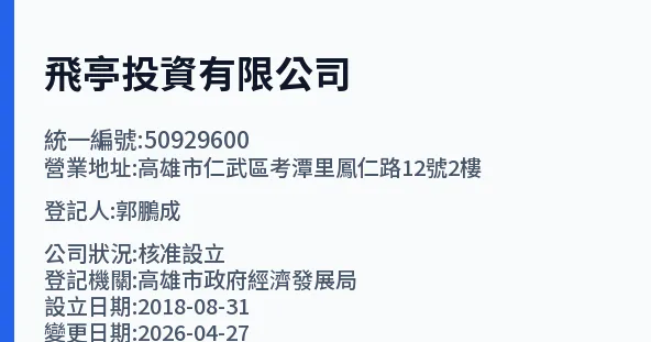 飛亭投資有限公司的照片-統編 50929600(高雄市) 公司登記資料與營業項目詳細圖表