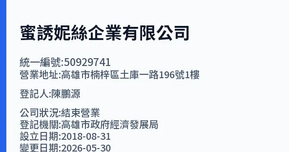 蜜誘妮絲企業有限公司的照片-統編 50929741(高雄市) 公司登記資料與營業項目詳細圖表