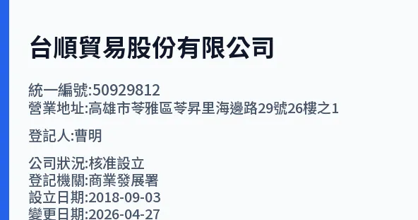 台順貿易股份有限公司的照片-統編 50929812(高雄市) 公司登記資料與營業項目詳細圖表