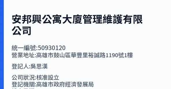 安邦興公寓大廈管理維護有限公司的照片-統編 50930120(高雄市) 公司登記資料與營業項目詳細圖表