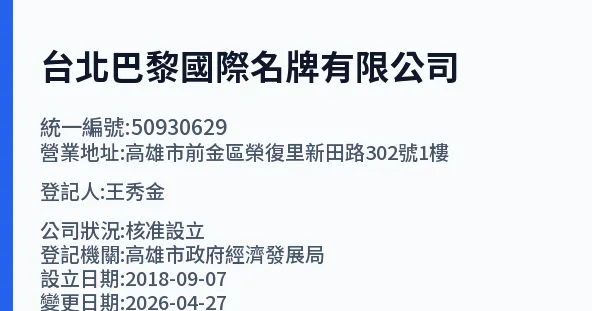 台北巴黎國際名牌有限公司的照片-統編 50930629(高雄市) 公司登記資料與營業項目詳細圖表