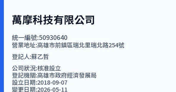 萬摩科技有限公司的照片-統編 50930640(高雄市) 公司登記資料與營業項目詳細圖表