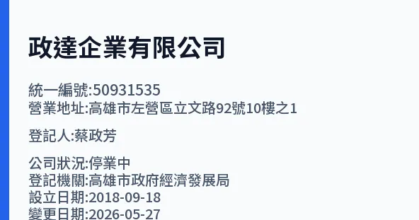 政達企業有限公司的照片-統編 50931535(高雄市) 公司登記資料與營業項目詳細圖表