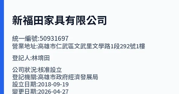 新福田家具有限公司的照片-統編 50931697(高雄市) 公司登記資料與營業項目詳細圖表