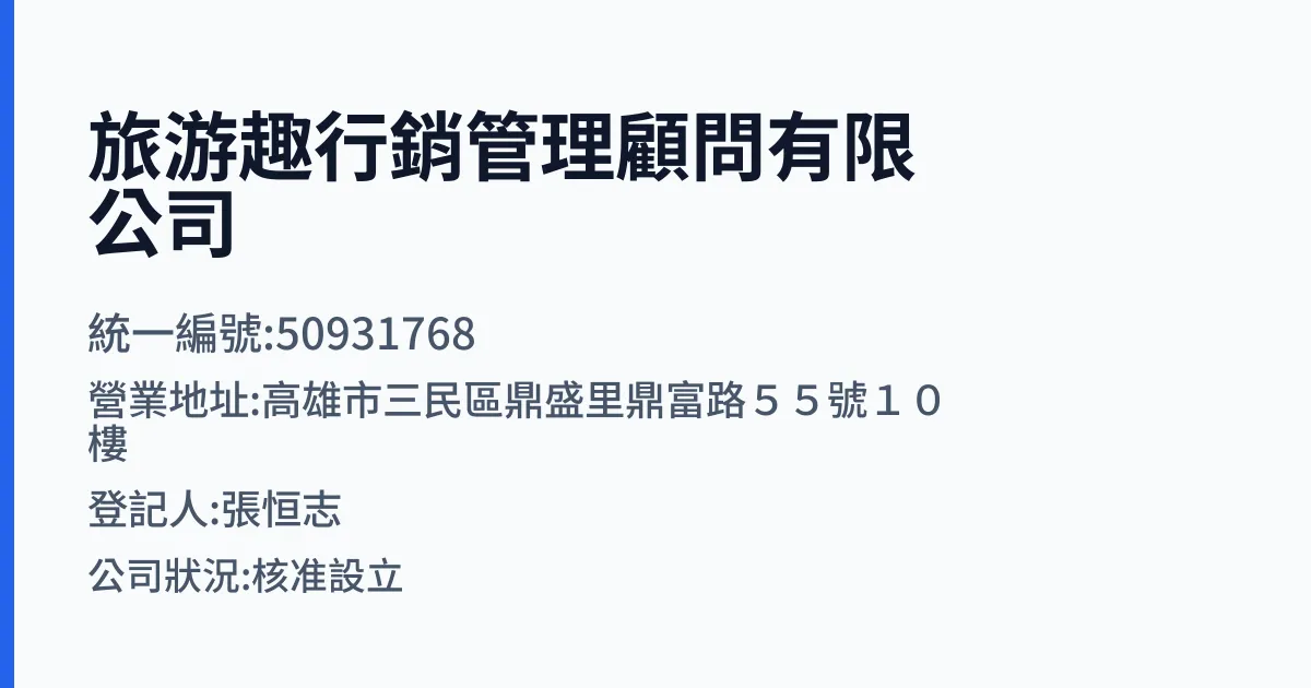 旅游趣行銷管理顧問有限公司 - 統編 50931768(高雄市) 公司登記資料與營業項目詳細圖表