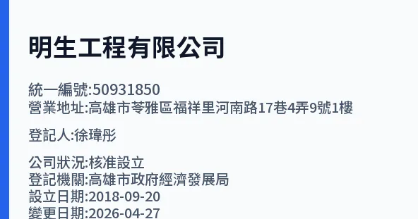 明生工程有限公司的照片-統編 50931850(高雄市) 公司登記資料與營業項目詳細圖表