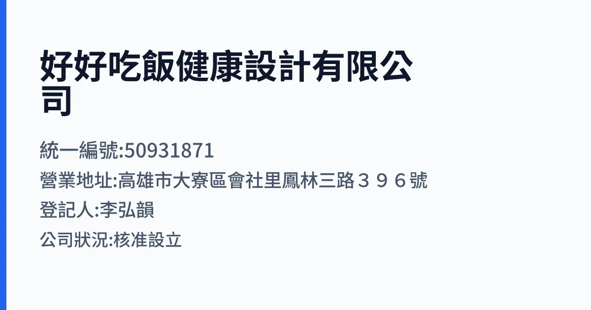 好好吃飯健康設計有限公司 - 統編 50931871(高雄市) 公司登記資料與營業項目詳細圖表