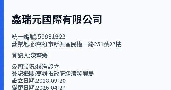 鑫瑞元國際有限公司的照片-統編 50931922(高雄市) 公司登記資料與營業項目詳細圖表