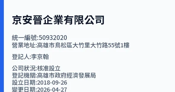 京安晉企業有限公司的照片-統編 50932020(高雄市) 公司登記資料與營業項目詳細圖表