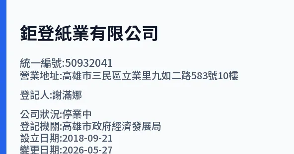 鉅登紙業有限公司的照片-統編 50932041(高雄市) 公司登記資料與營業項目詳細圖表