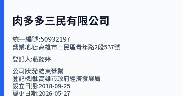 肉多多三民有限公司的照片-統編 50932197(高雄市) 公司登記資料與營業項目詳細圖表