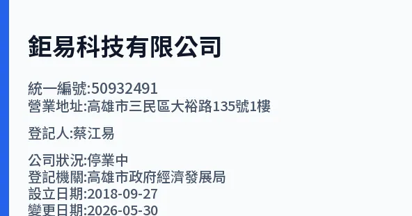 鉅易科技有限公司的照片-統編 50932491(高雄市) 公司登記資料與營業項目詳細圖表