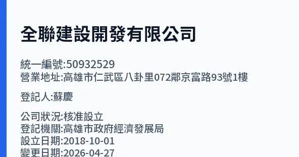 全聯建設開發有限公司的照片-統編 50932529(高雄市) 公司登記資料與營業項目詳細圖表