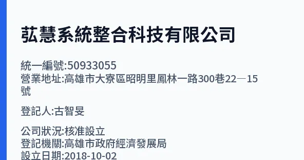苰慧系統整合科技有限公司的照片-統編 50933055(高雄市) 公司登記資料與營業項目詳細圖表