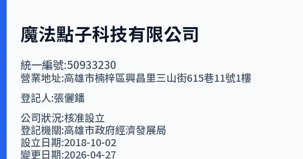 魔法點子科技有限公司的照片-統編 50933230(高雄市) 公司登記資料與營業項目詳細圖表