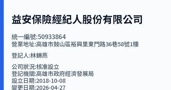 益安保險經紀人股份有限公司的照片-統編 50933864(高雄市) 公司登記資料與營業項目詳細圖表