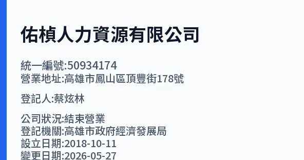 佑楨人力資源有限公司的照片-統編 50934174(高雄市) 公司登記資料與營業項目詳細圖表