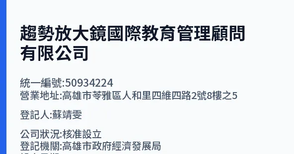 趨勢放大鏡國際教育管理顧問有限公司的照片-統編 50934224(高雄市) 公司登記資料與營業項目詳細圖表
