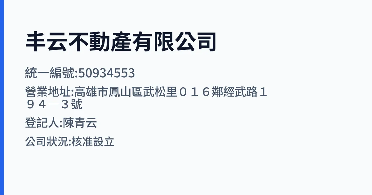 丰云不動產有限公司 - 統編 50934553(高雄市) 公司登記資料與營業項目詳細圖表