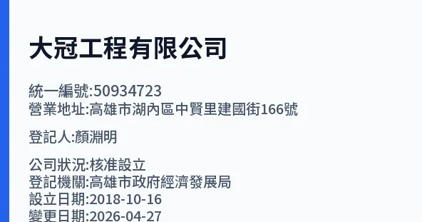 大冠工程有限公司的照片-統編 50934723(高雄市) 公司登記資料與營業項目詳細圖表