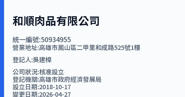 和順肉品有限公司的照片-統編 50934955(高雄市) 公司登記資料與營業項目詳細圖表