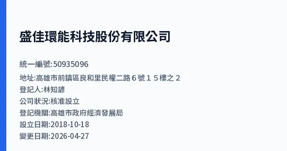 盛佳環能科技股份有限公司的照片-統編 50935096(高雄市) 公司登記資料與營業項目詳細圖表