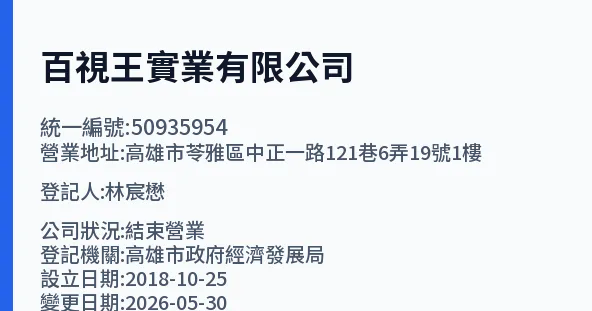 百視王實業有限公司的照片-統編 50935954(高雄市) 公司登記資料與營業項目詳細圖表