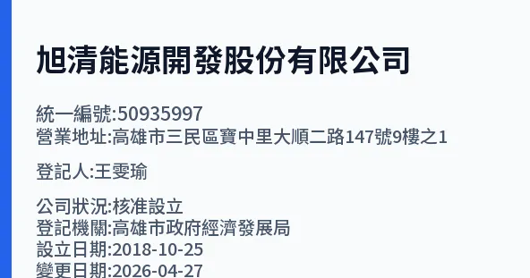 旭清能源開發股份有限公司的照片-統編 50935997(高雄市) 公司登記資料與營業項目詳細圖表