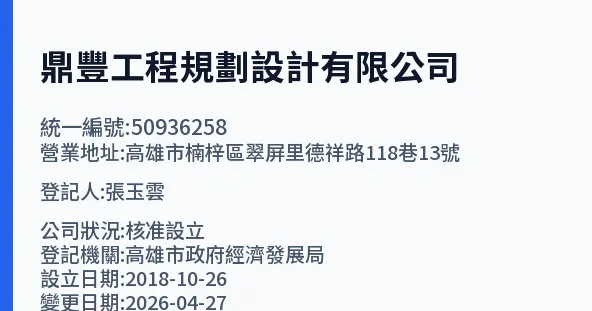 鼎豐工程規劃設計有限公司的照片-統編 50936258(高雄市) 公司登記資料與營業項目詳細圖表
