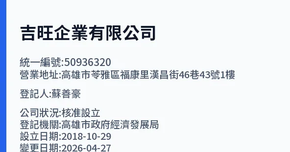 吉旺企業有限公司的照片-統編 50936320(高雄市) 公司登記資料與營業項目詳細圖表