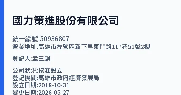 國力策進股份有限公司的照片-統編 50936807(高雄市) 公司登記資料與營業項目詳細圖表
