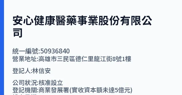安心健康醫藥事業股份有限公司的照片-統編 50936840(高雄市) 公司登記資料與營業項目詳細圖表