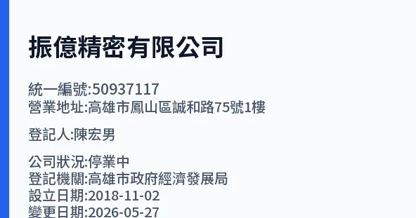 振億精密有限公司的照片-統編 50937117(高雄市) 公司登記資料與營業項目詳細圖表