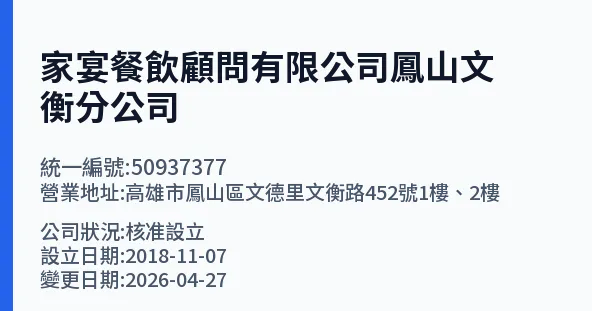 家宴餐飲顧問有限公司鳳山文衡分公司的照片-統編 50937377(高雄市) 公司登記資料與營業項目詳細圖表